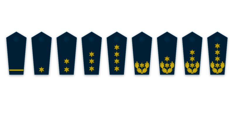 Zeig' mir deine Schulter! - Bundespolizei